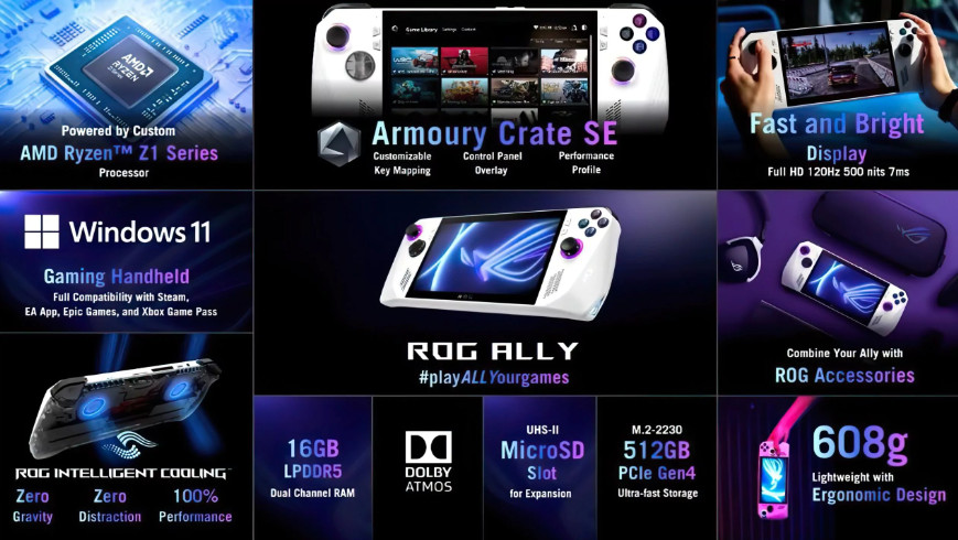 tin tức - AMD công bố Ryzen Z1 với quảng cáo: “Sức mạnh cao hơn cả chiếc PS4 Pro" | VOZ